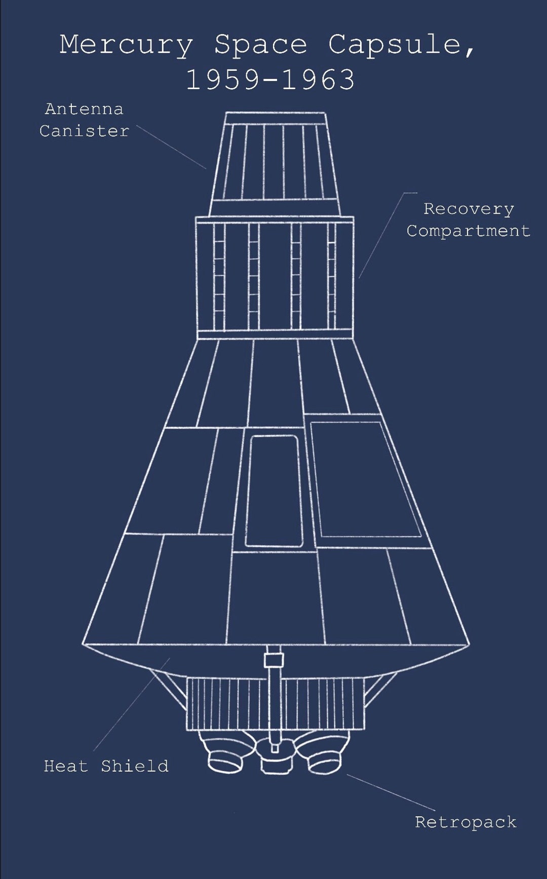 NASA Rocket Poster Mercury Capsule Blueprint - Etsy