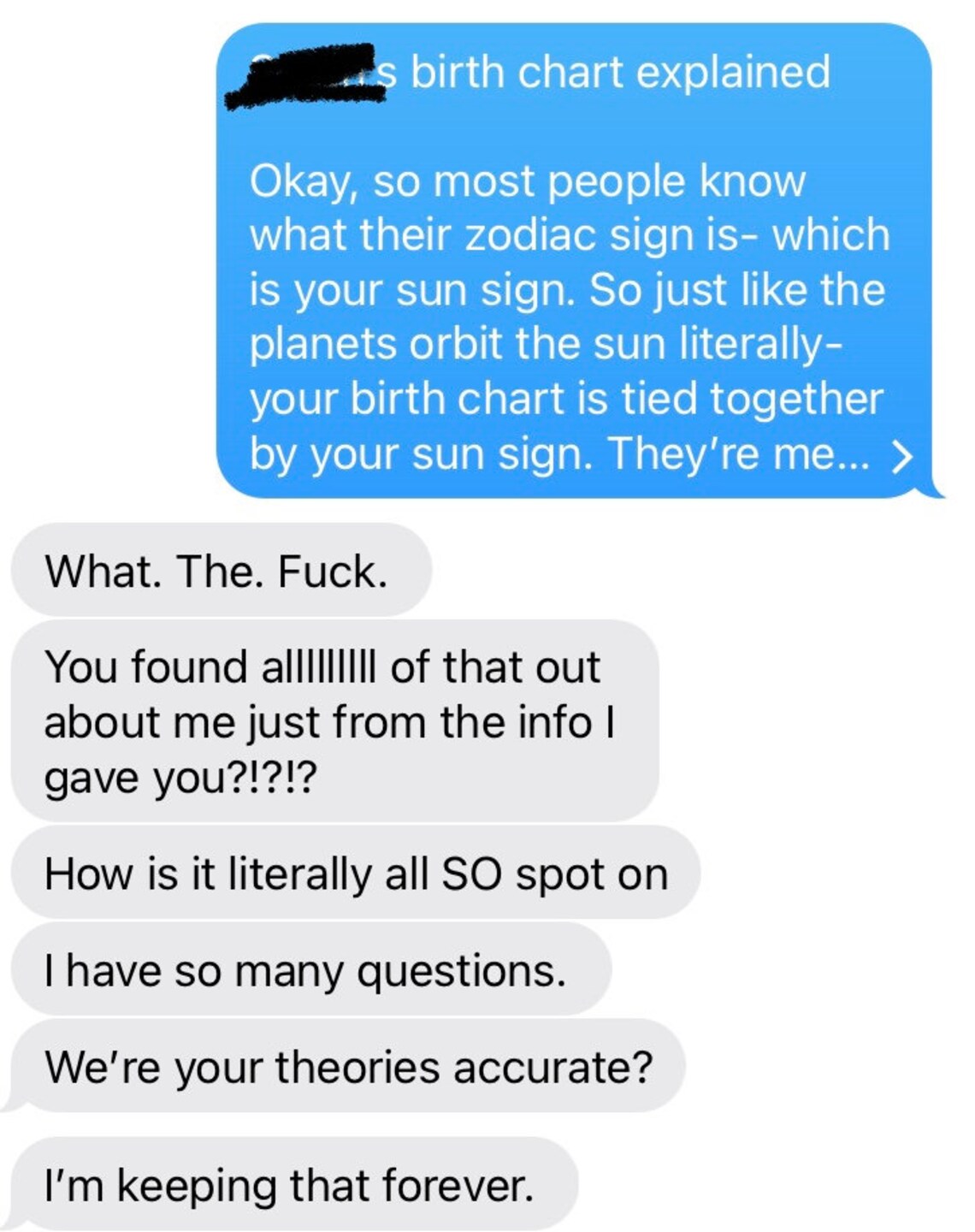 Complete Draconic Birth Chart Reading - Etsy