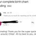 Complete Draconic Birth Chart Reading - Etsy