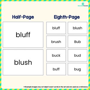 Short U, Flash Cards, Vowels, Phonics, Education Printables, Learning ...
