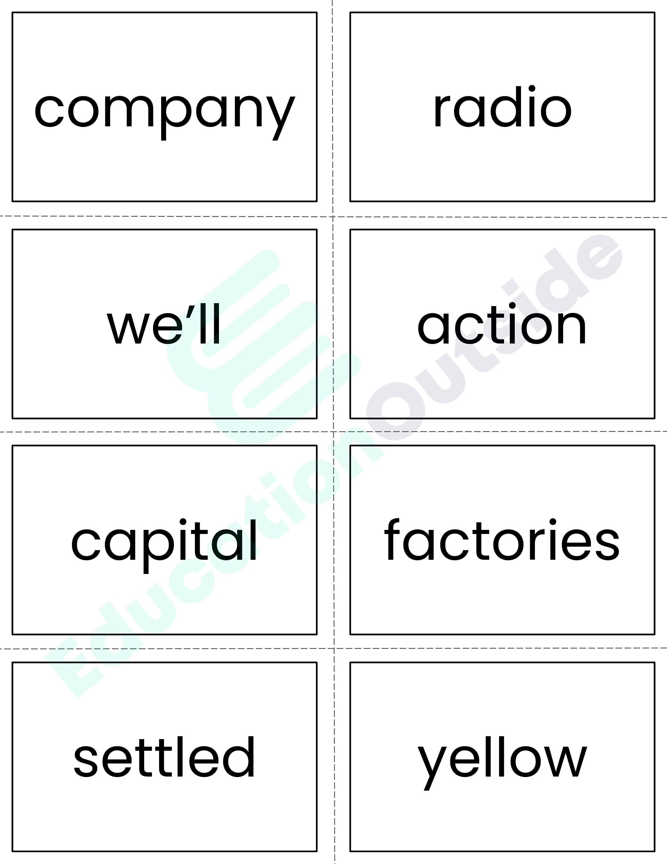 Frys Sight Words Sight Word Flashcards Children Activities - Etsy