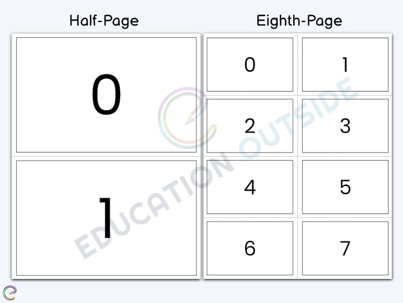 Number Cards, Numbers 0-9, Kindergarten Math, Flashcards, Number ...