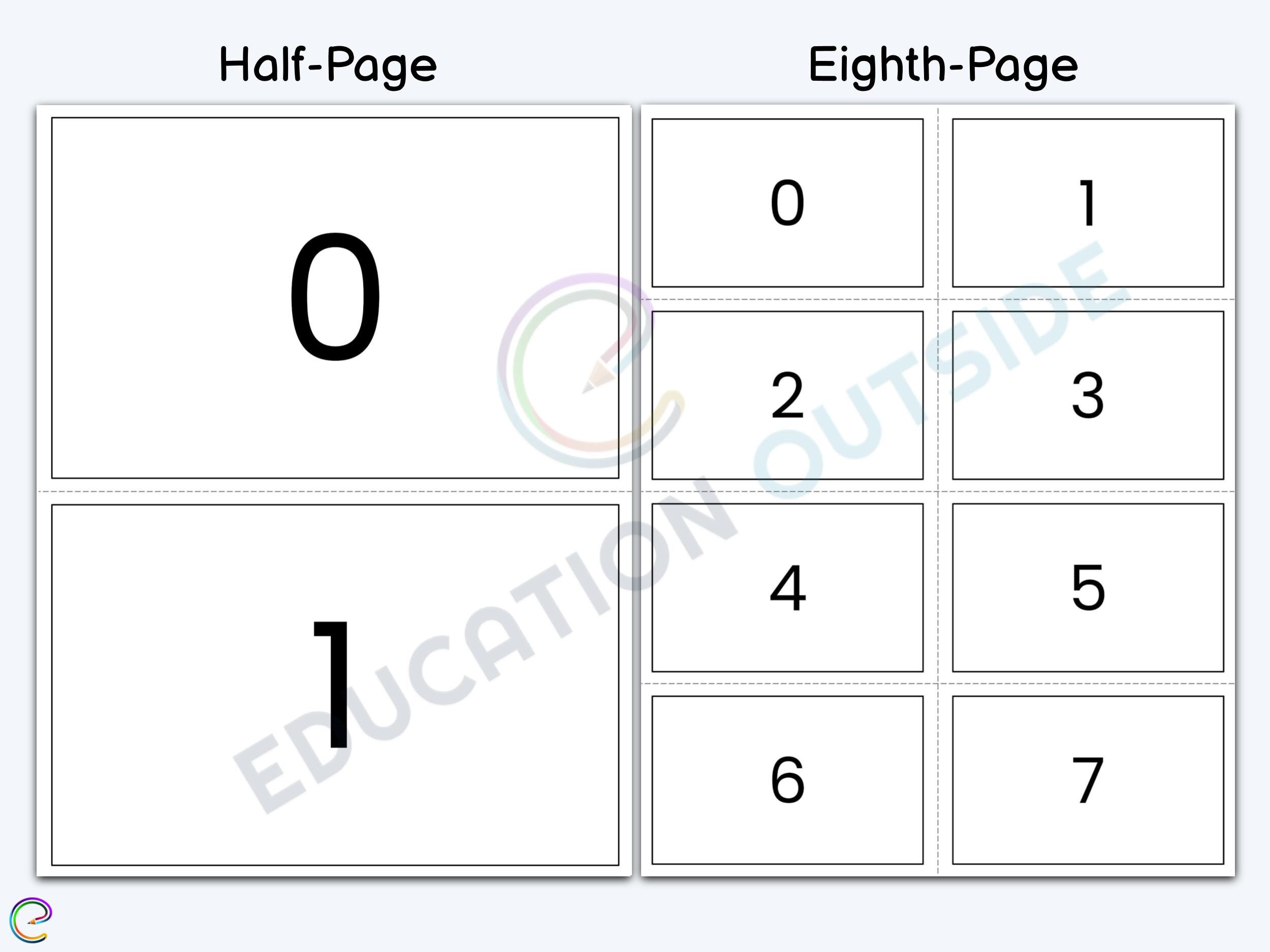 Number Cards, Numbers 0-9, Kindergarten Math, Flashcards, Number ...