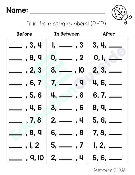 Cuadro Imprimible De Los 100 Números Faltantes Tabla De 100 | TPT