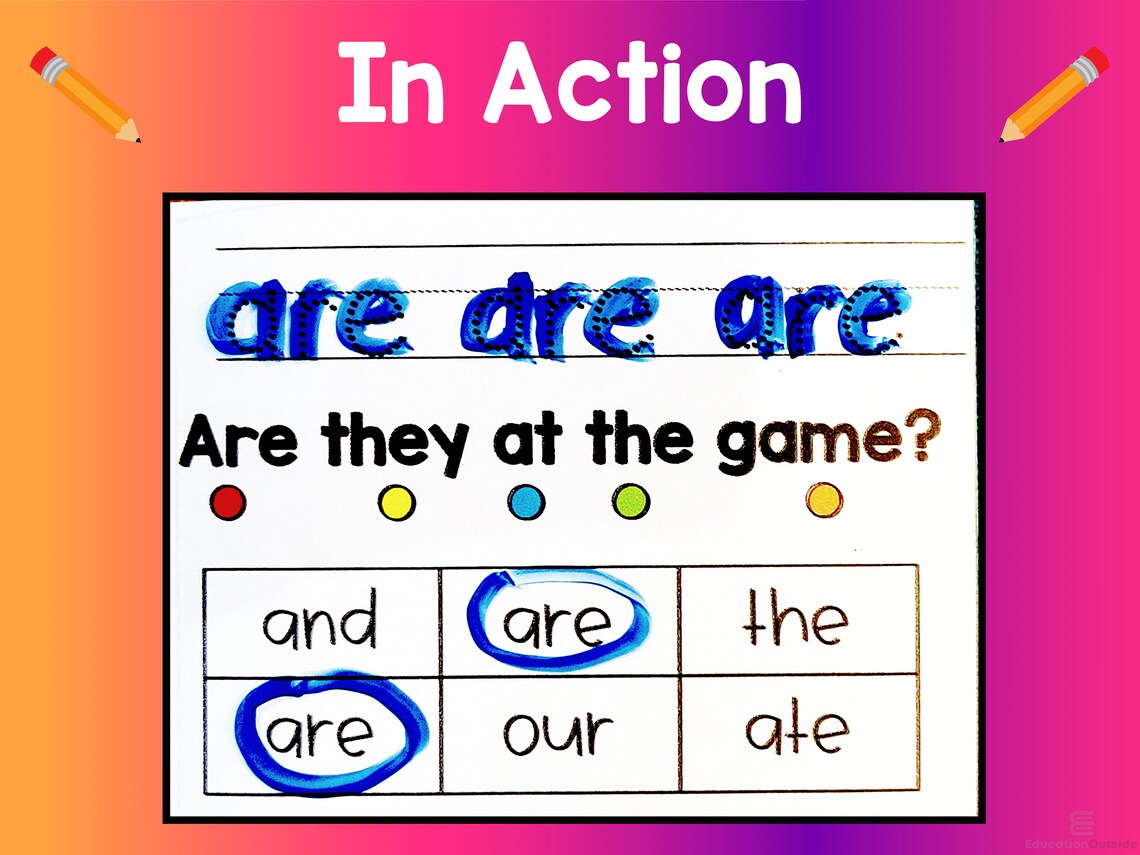 Kindergarten Dolch Sight Words Flashcards Children | Etsy