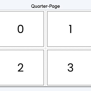 Number Cards, Numbers 0-9, Kindergarten Math, Flashcards, Number ...