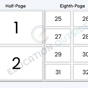 Number Cards, Numbers 1-100, Education Printables, Number Printable ...