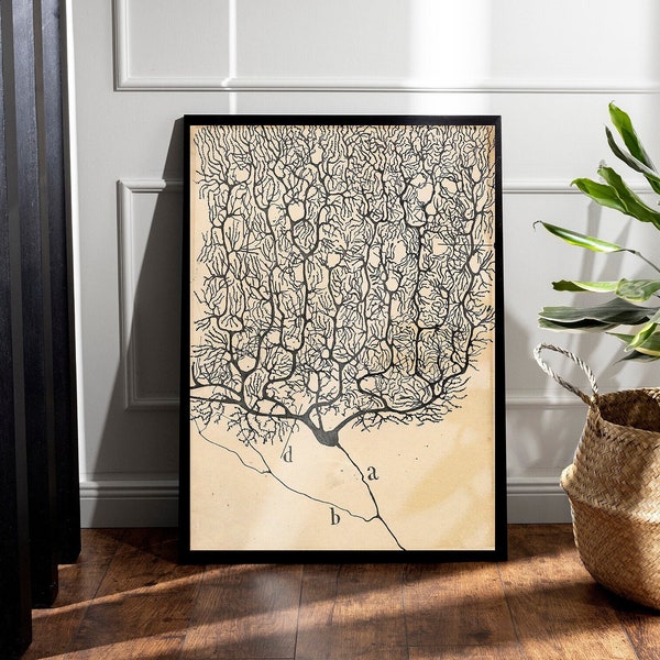 Neuron Art - Etsy