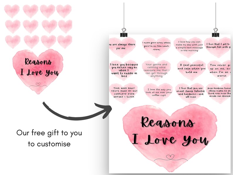 Reasons Why I Love You Mom Printable Love Notes With Prompts to Create ...