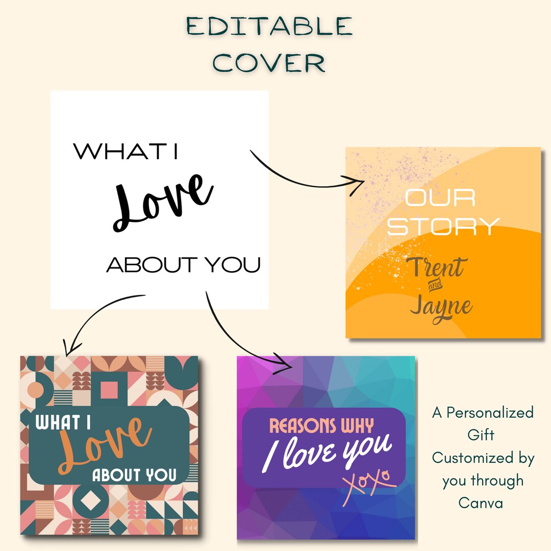 Mothers Day Gifts - Create a Fill in Book. Ideal as A Personalized ...