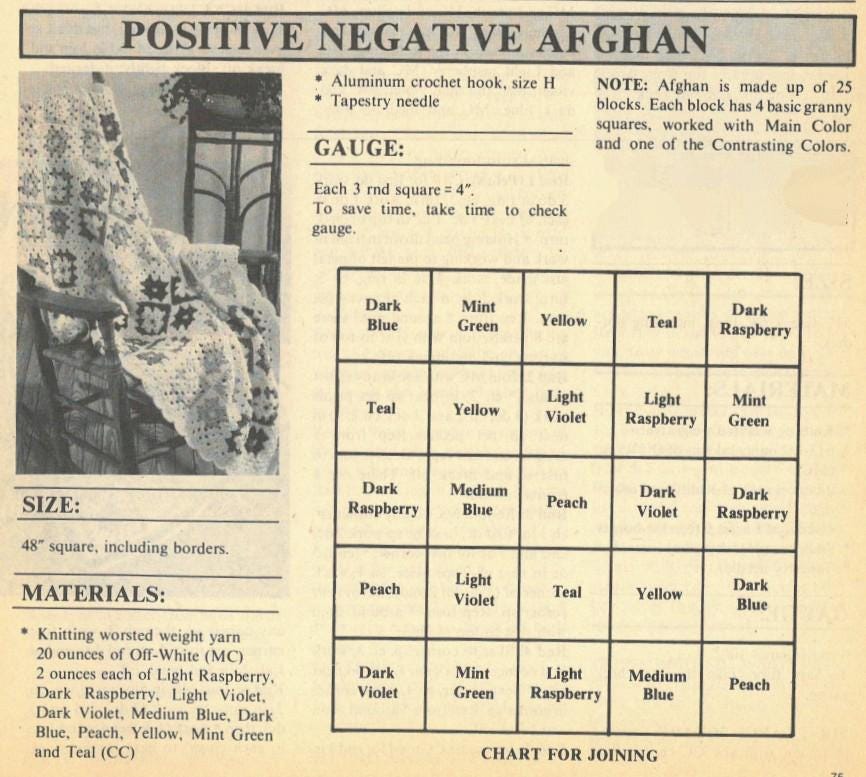 Vintage Crochet Positive Negative Granny Square Afghan Pattern - Etsy