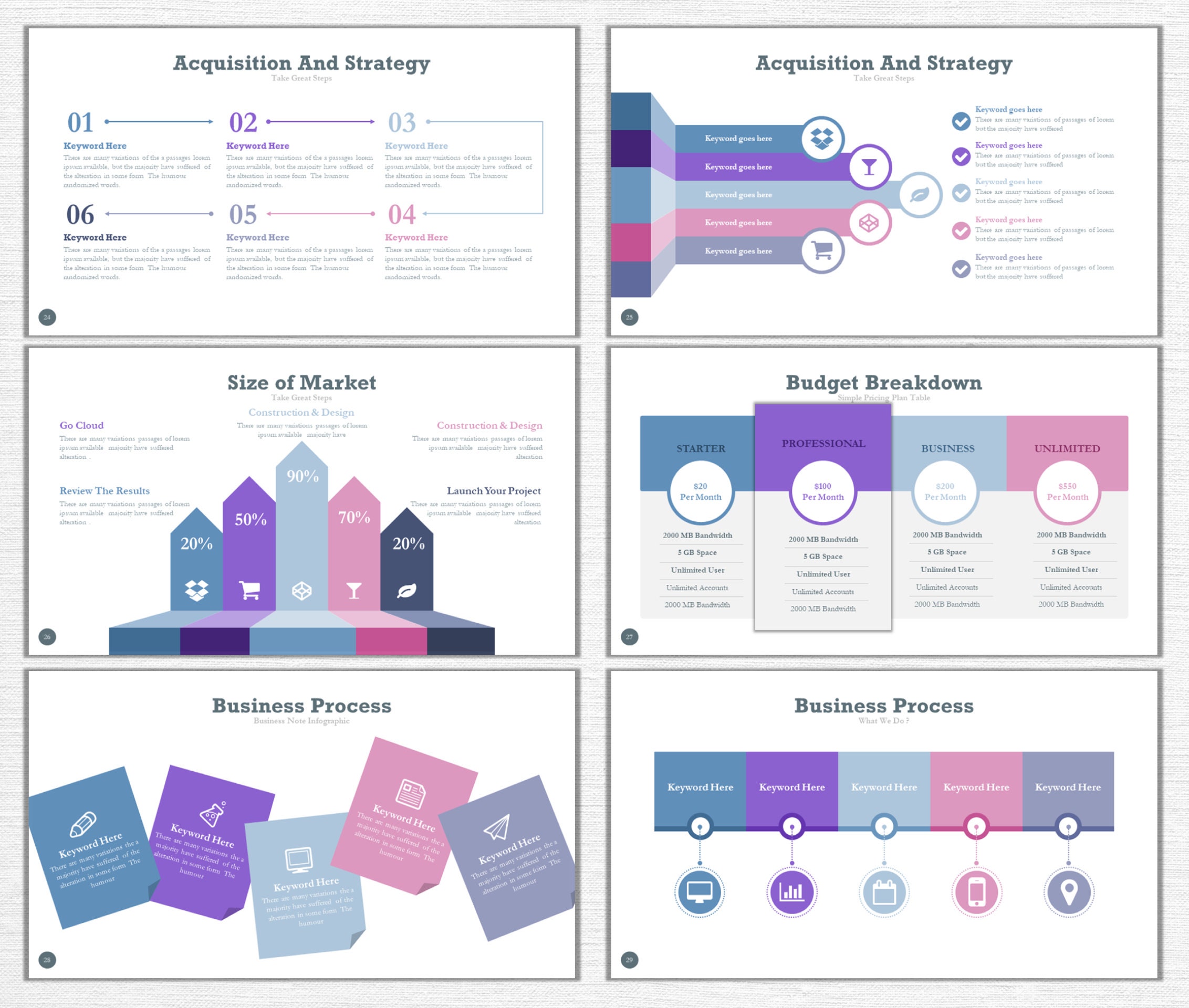 Minimal Modern Powerpoint Presentation Template Blue Clean - Etsy