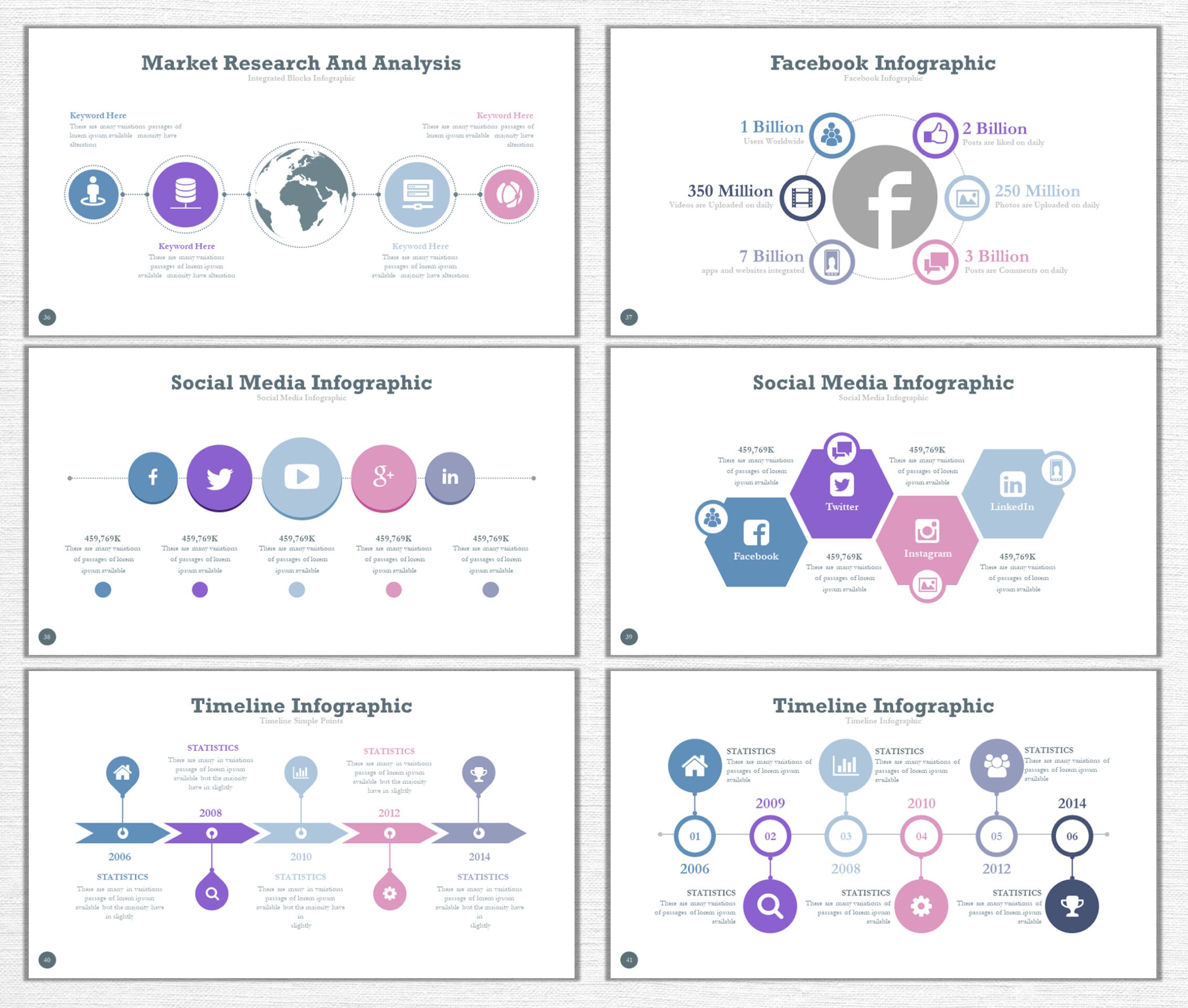 Minimal Modern Powerpoint Presentation Template Blue Clean - Etsy