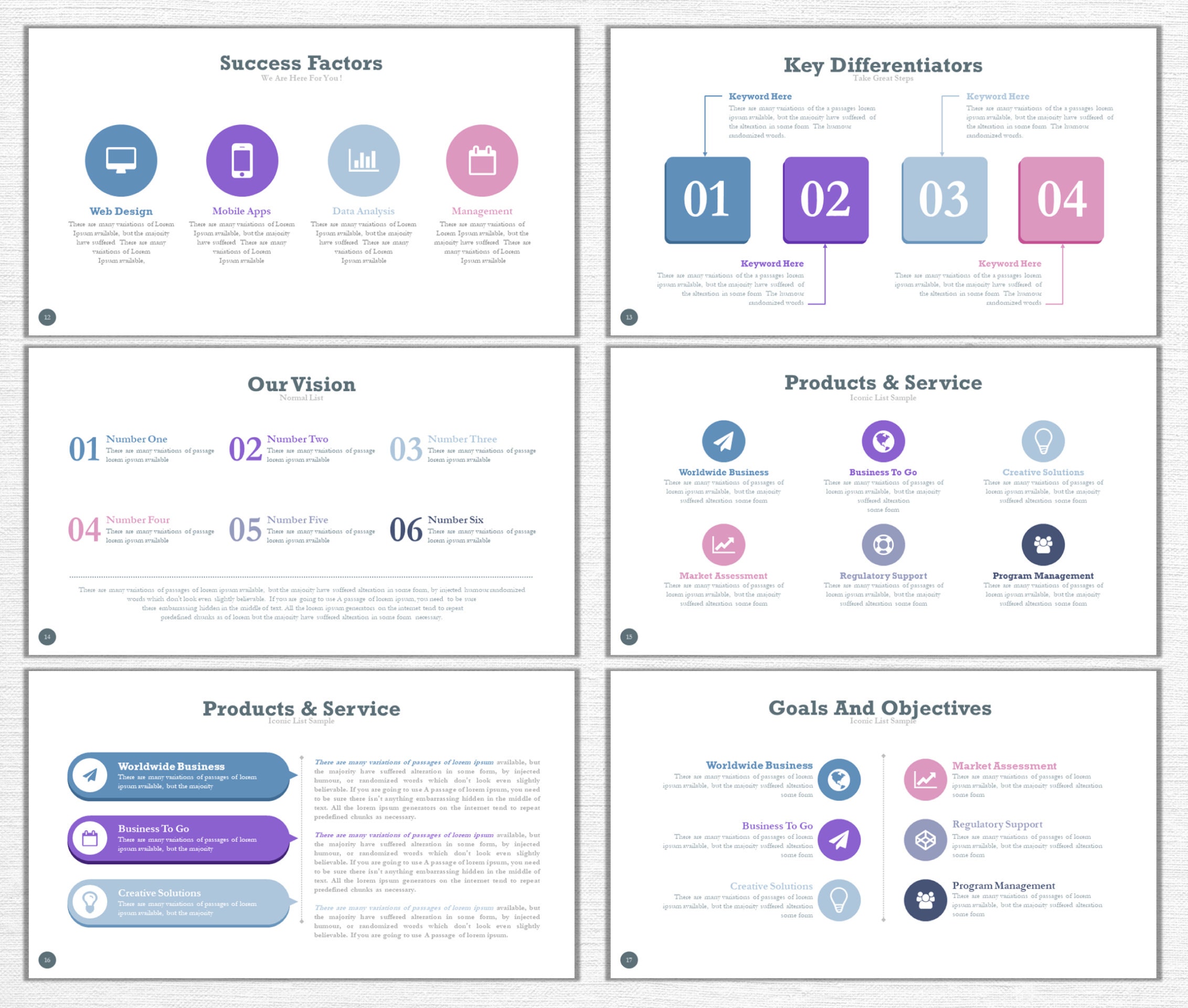 Minimal Modern Powerpoint Presentation Template Blue Clean - Etsy