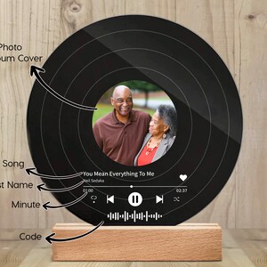 Personalized Acrylic Record, Unique Memorial Gifts, Gift for Her ...
