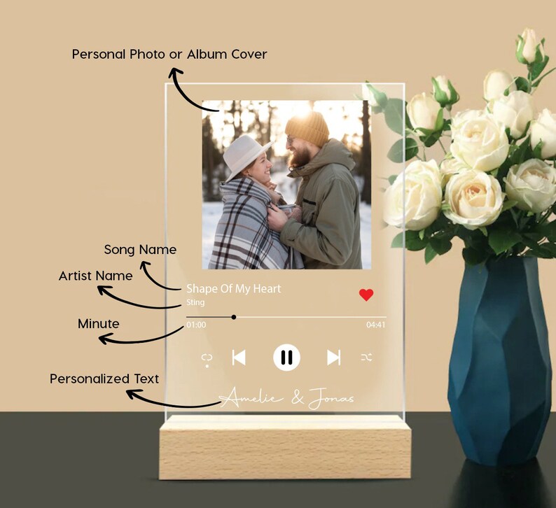 Personalized Song Plaque for Couples Custom Picture Acrylic - Etsy