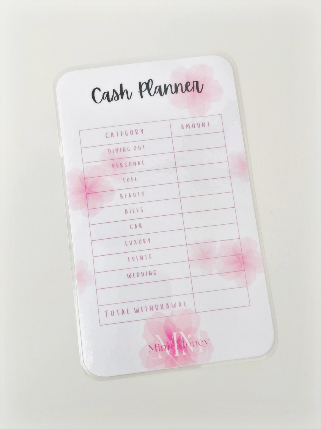 Custom Cash Planner Card ⎮ Glossy Laminate ⎮ Pink Japanese Sakura Theme ...