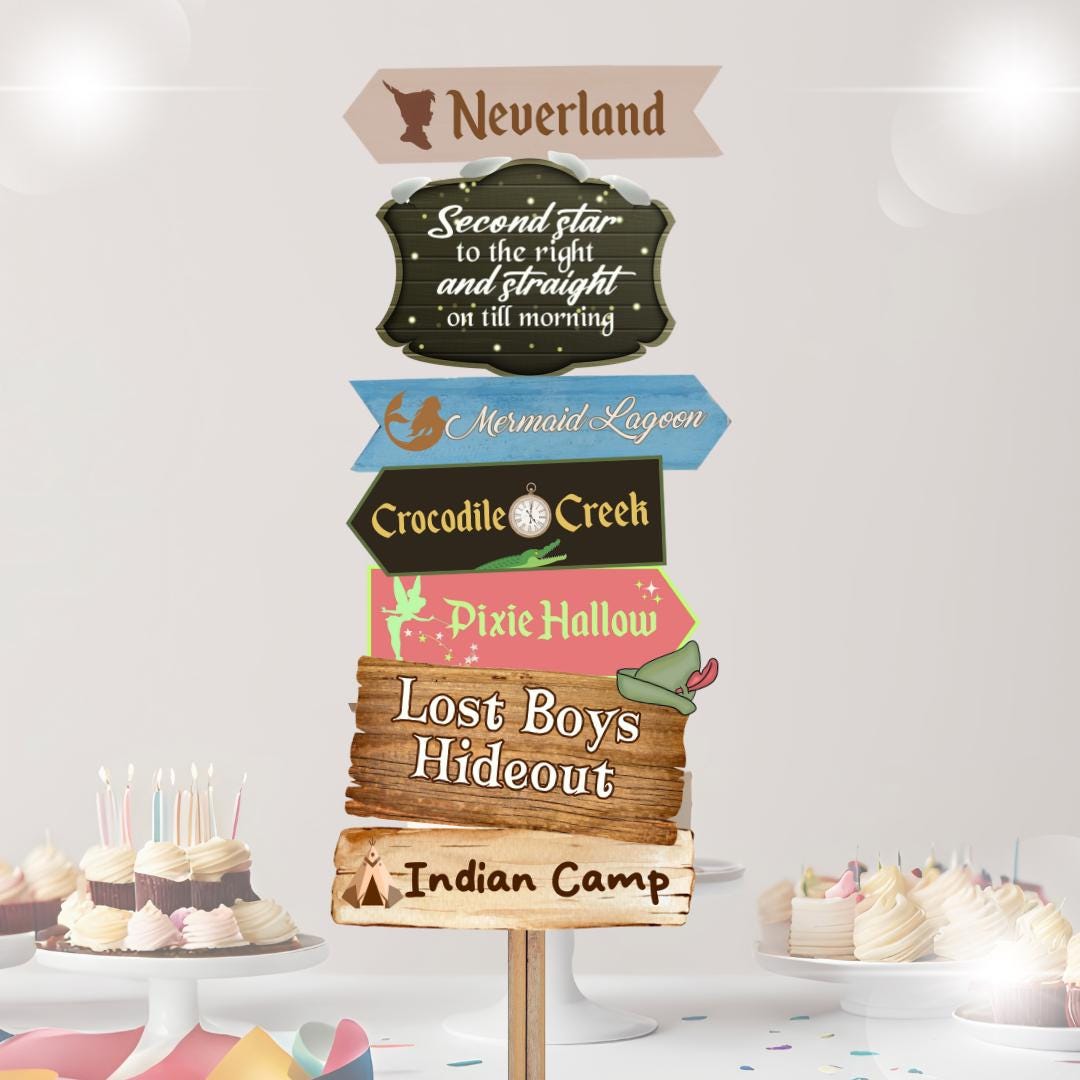 Peter Pan Party Directional Sign Template, Never Grow up Birthday ...