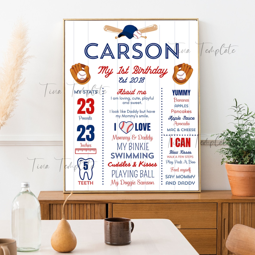 Editable Baseball Milestone Poster, Baseball First Stats Board Template ...