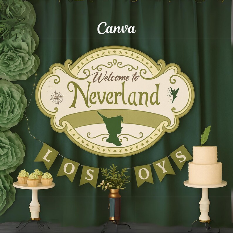Editable Peter Pan Welcome Birthday Sign, Neverland Designs Birthday ...