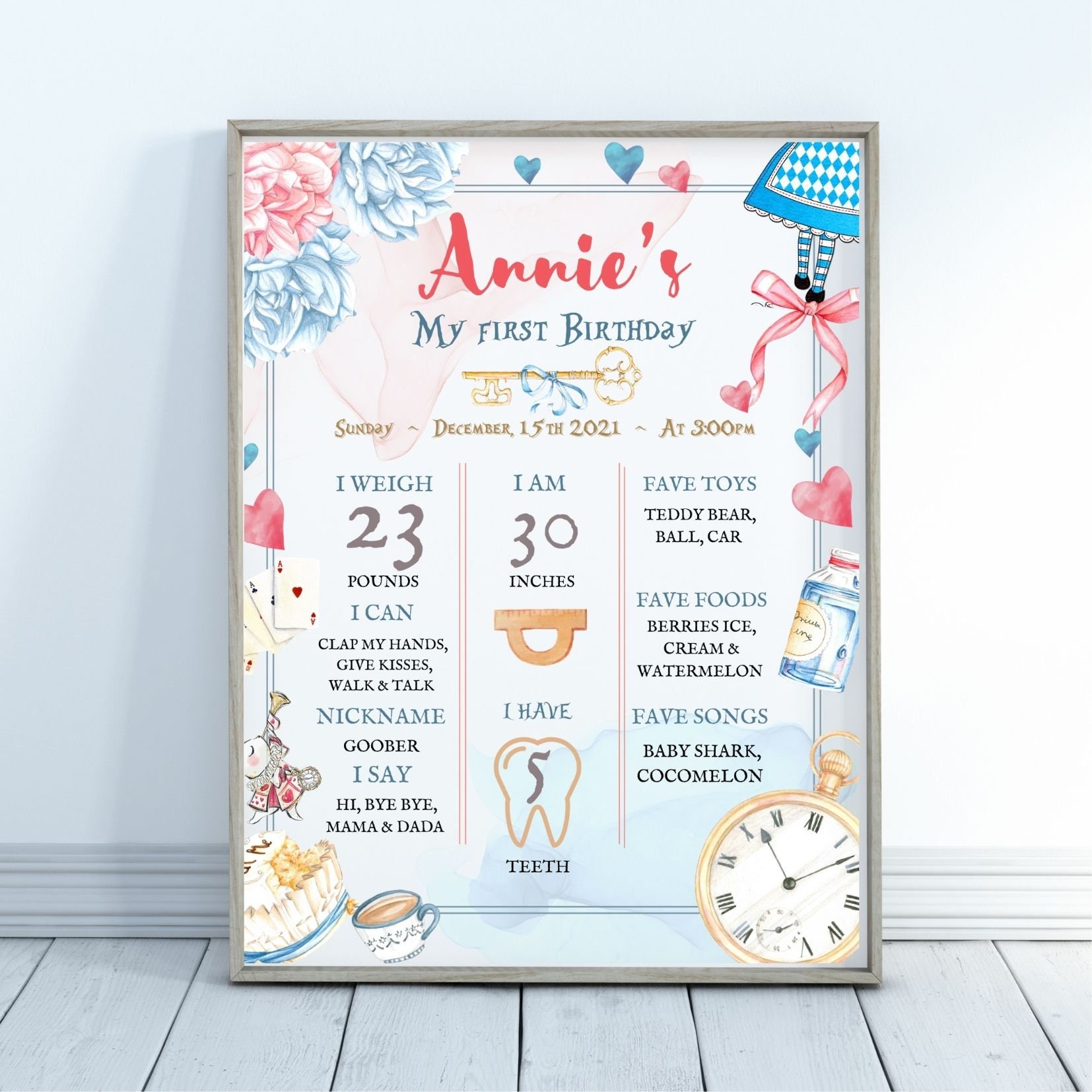 Editable and Printable Alice in Wonderland Milestone First Birthday ...