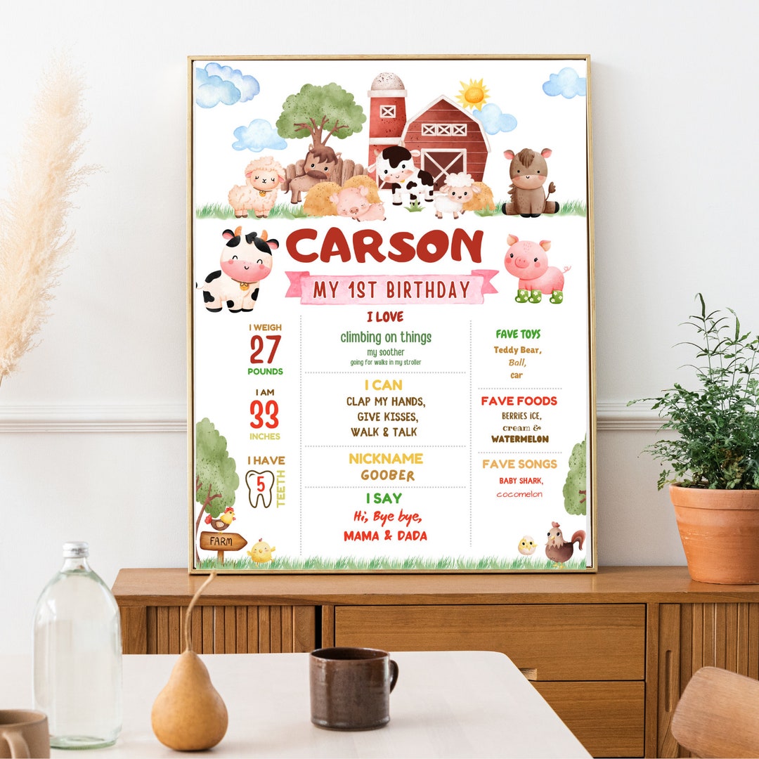Editable Farm Birthday Milestone Poster Template, Farm Milestone Board ...