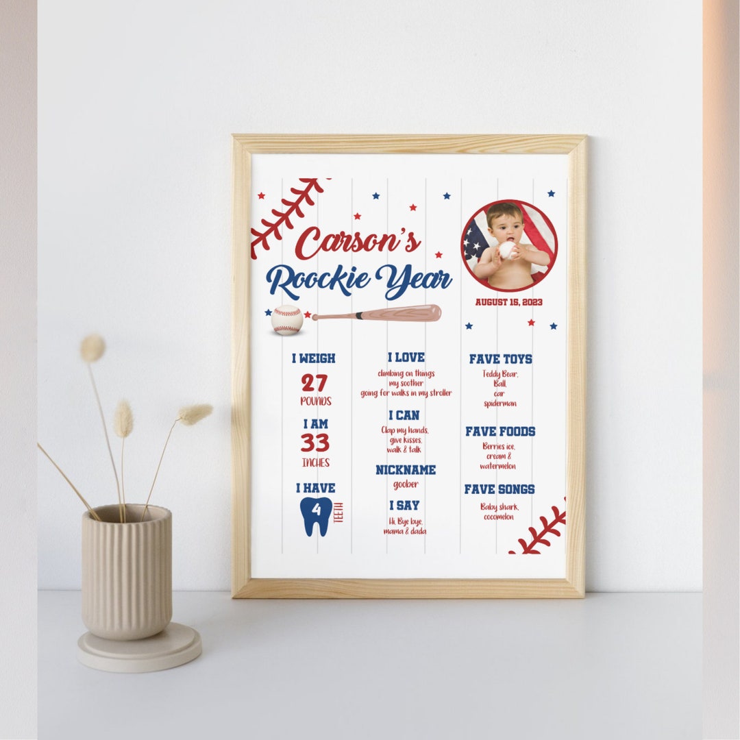 Editable Baseball Milestone Poster, Baseball First Stats Board Template ...