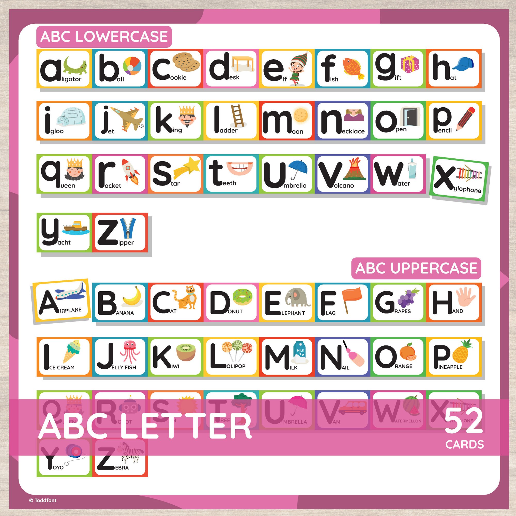 Ultimate Combo Flashcards Montessori Materials, Toddler Flash Cards ...