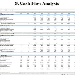 Financial Statement Analysis Excel Template - Analyse a Stock Market ...