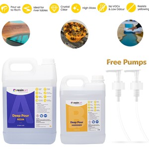 7.5KG Deep Pour Epoxy Resin Kit & Pumps Crystal Clear Ideal for Casting ...
