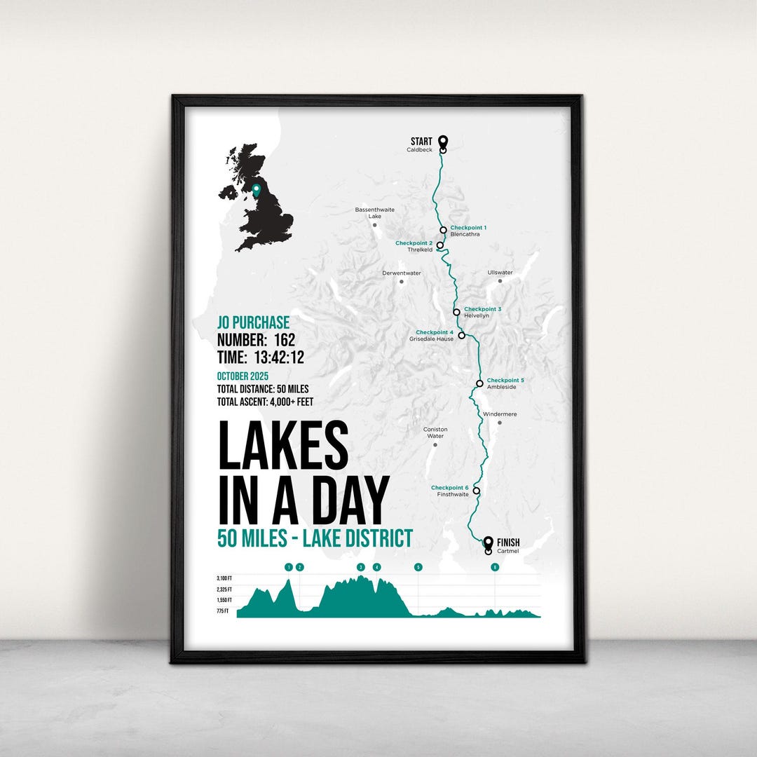 Lakes in a Day Ultra Marathon Personalised Print: Custom Lake District ...