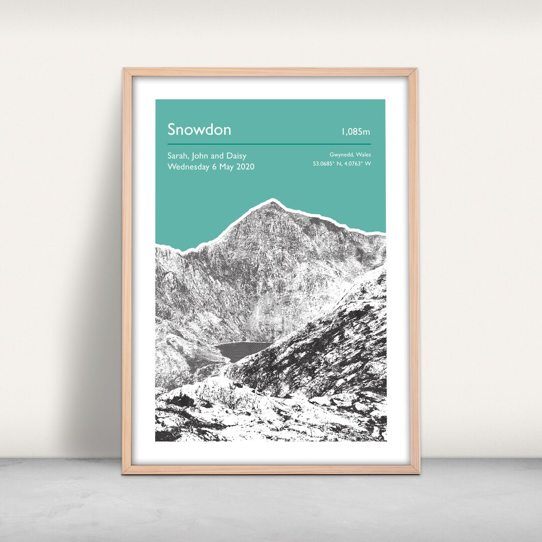 Snowdon Mountain/ Yr Wyddfa Art Print / Personalised Giclee Art Print ...