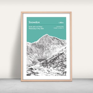 Snowdon Mountain/ Yr Wyddfa Art Print / Personalised Giclee Art Print ...