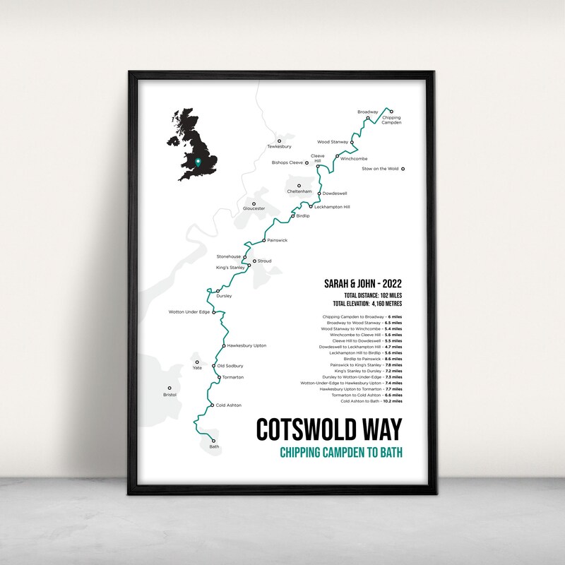 Cotswolds - Etsy UK