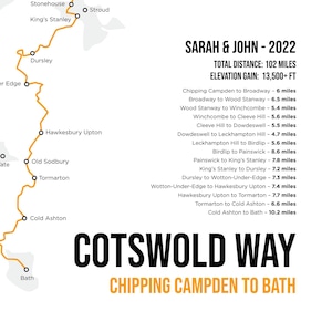 Cotswold Way Personalised Art Print: Custom National Trail Map Gift - Etsy
