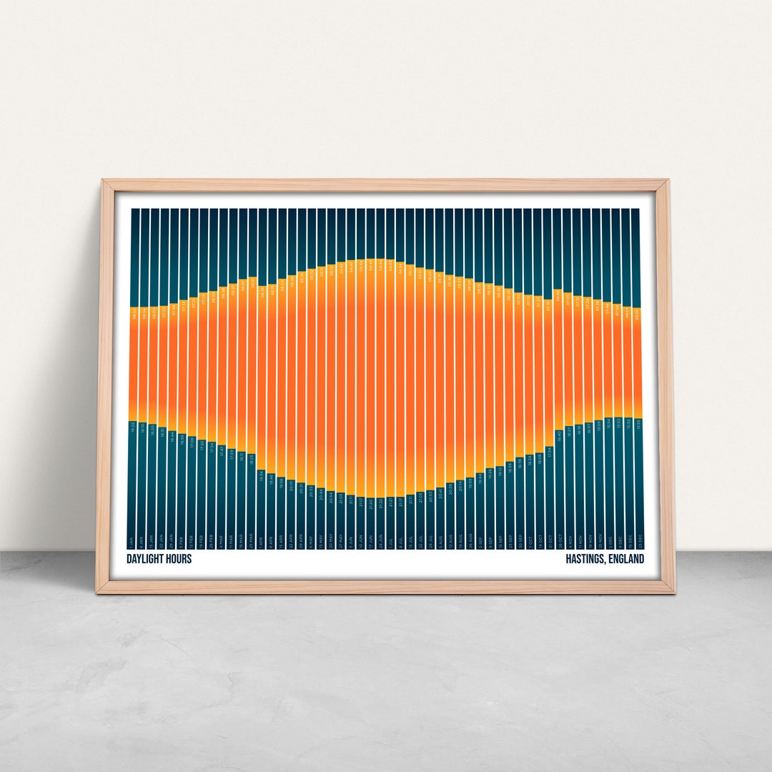 UK Daylight Calendar Personalised Art Print / Custom Giclee Print / UK ...