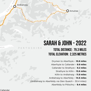 Rob Roy Way Map Custom Art Print / Giclee Print / UK National Trail Map ...