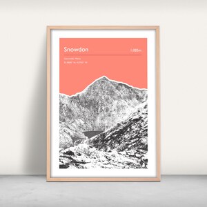 Snowdon Mountain/ Yr Wyddfa Art Print / Personalised Giclee Art Print ...