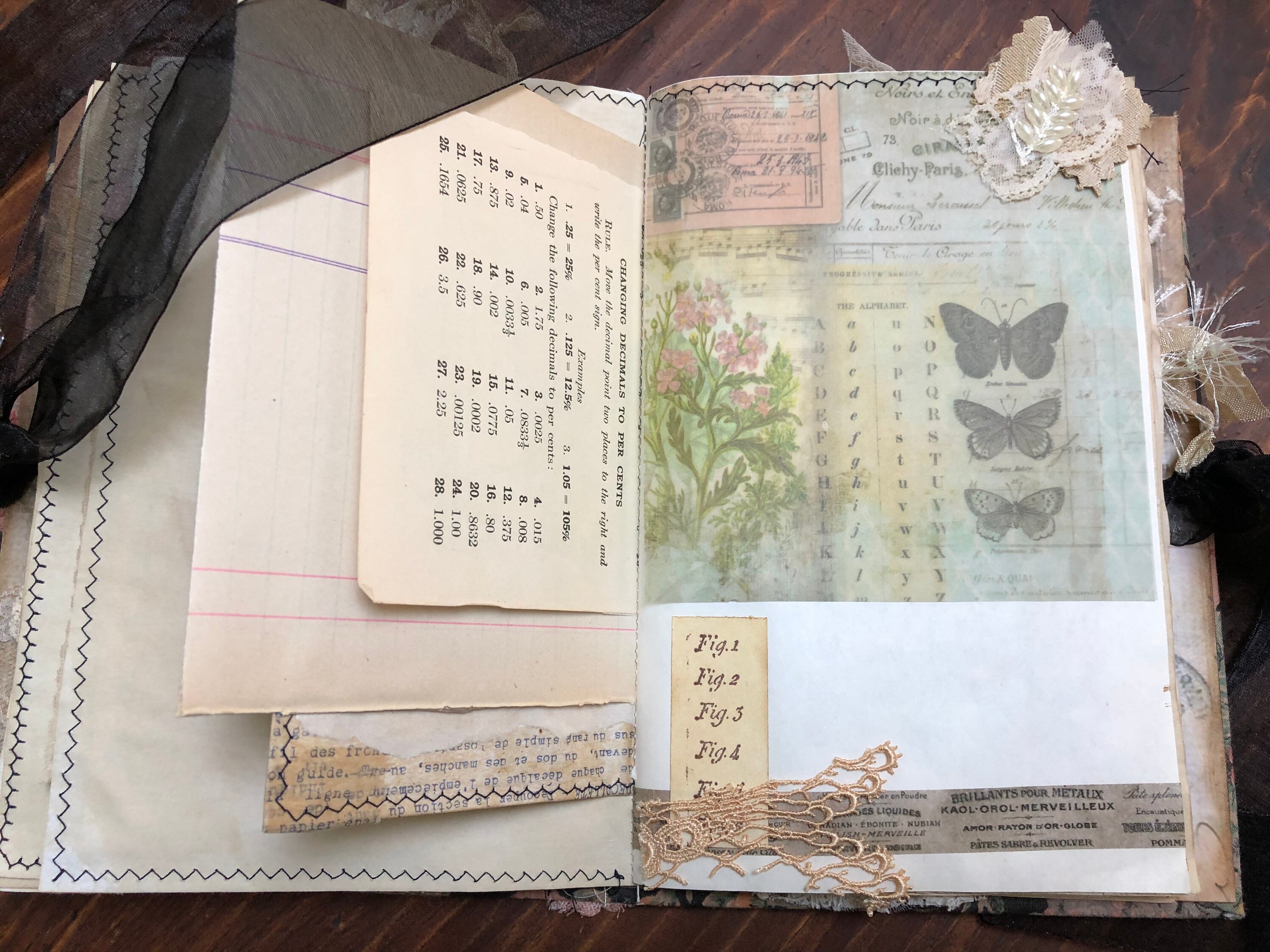 Lace Shabby Chic Junk Journal Vintage Fabric Cover Journal - Etsy