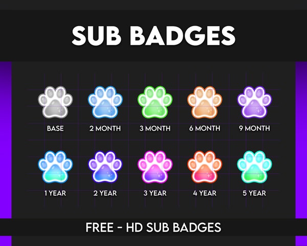 Cute Potato Food Twitch Sub Badges Set of 6 With 2 Versions Faces ...