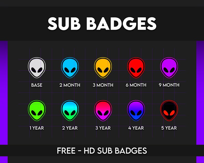 ALIEN HEAD Sub Badges Designed for Twitch, Discord, Sub, Streamers - Etsy