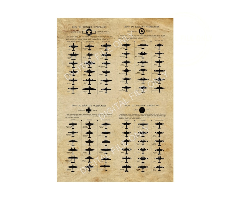 WWII Warplanes ID Chart Print: Vintage Military Aviation Poster ...