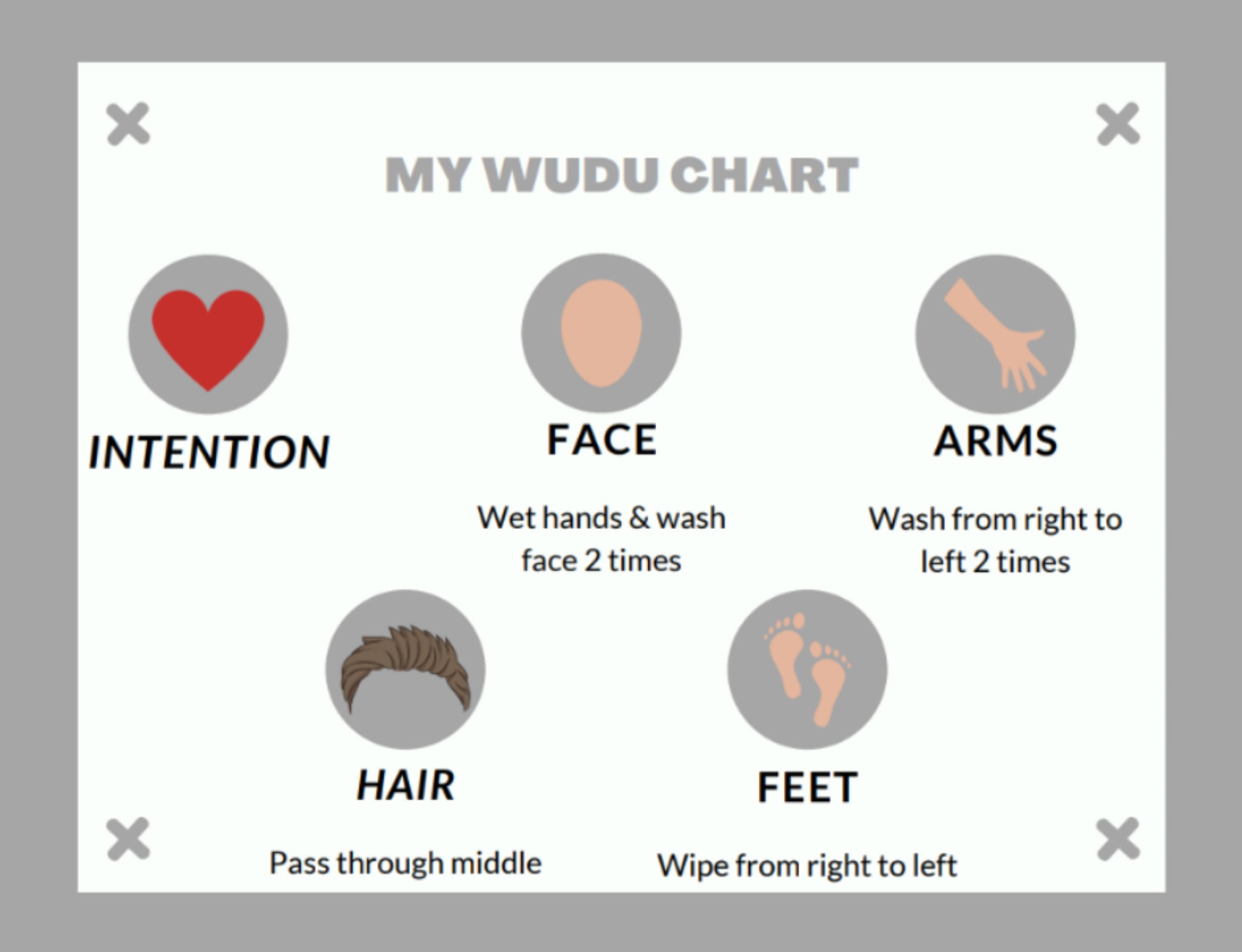 Wudu Guide Printable Shia Islamic Printable - Etsy
