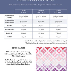 Skylight Quilt Pattern - Etsy
