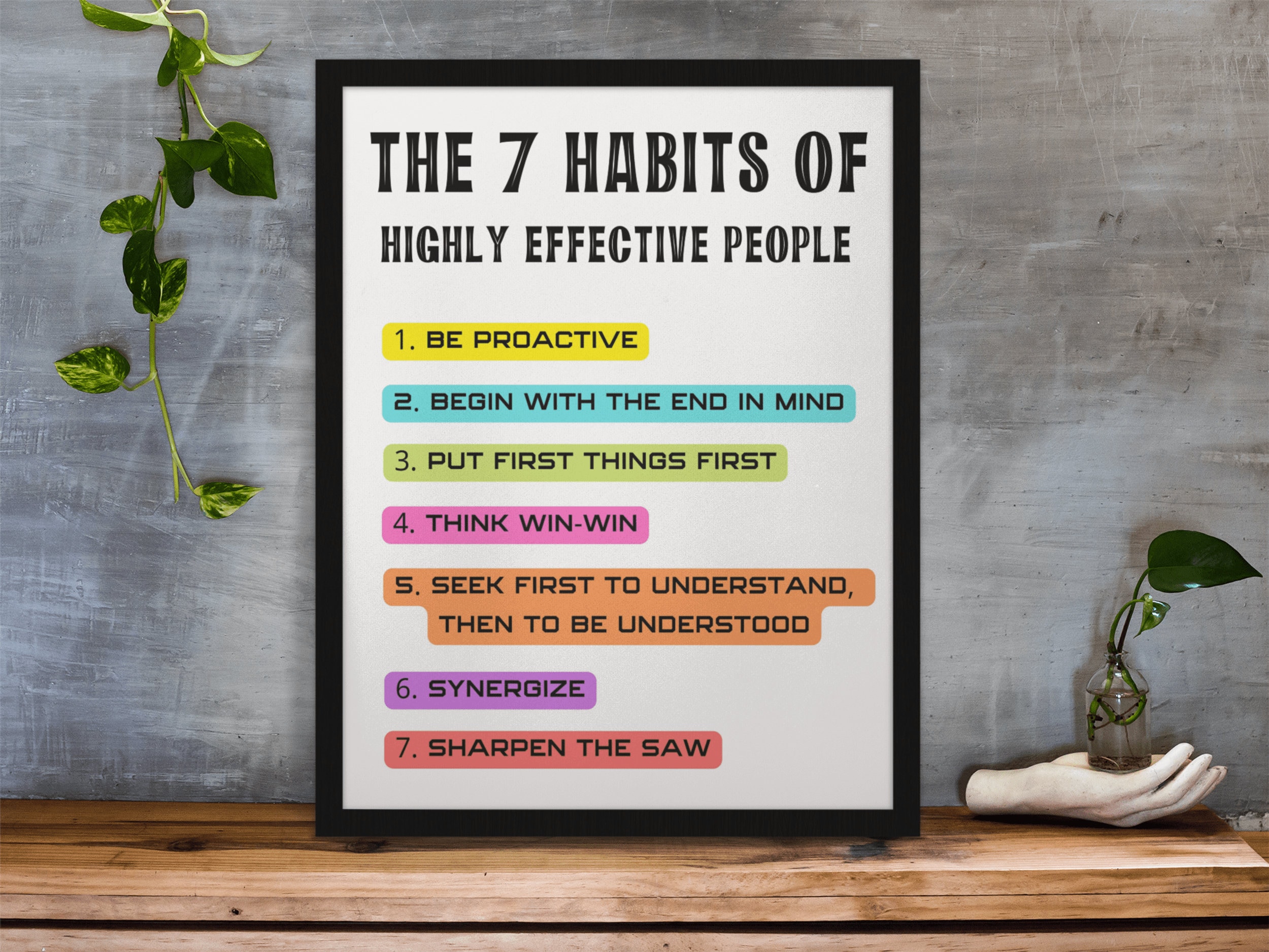 7 Habits Of Highly Effective Teens Posters