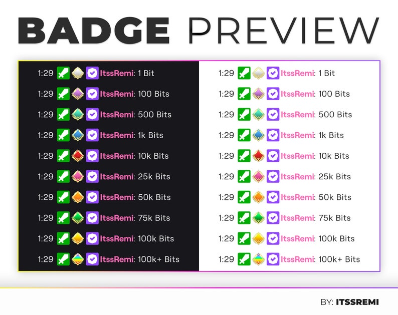 Apex Legends Level 100 Badge Sub/bit Badges - Etsy