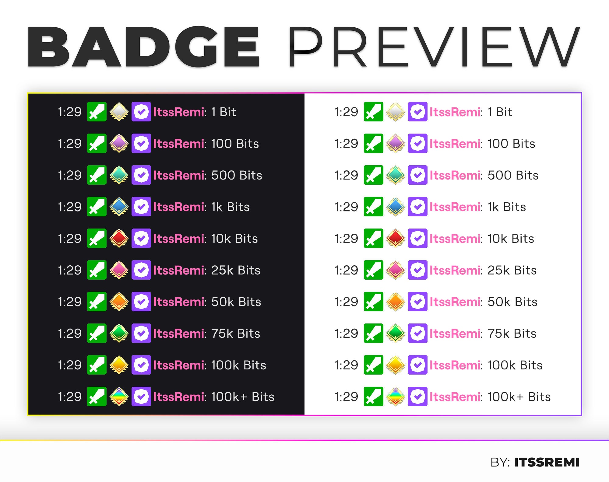 Apex Legends Level 100 Badge Sub/bit Badges - Etsy