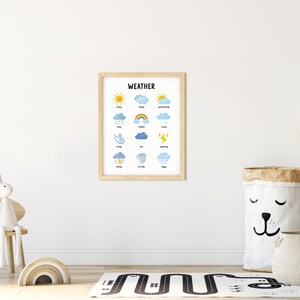 Weather Poster, Weather Teaching Poster, Educational Print, Printable ...