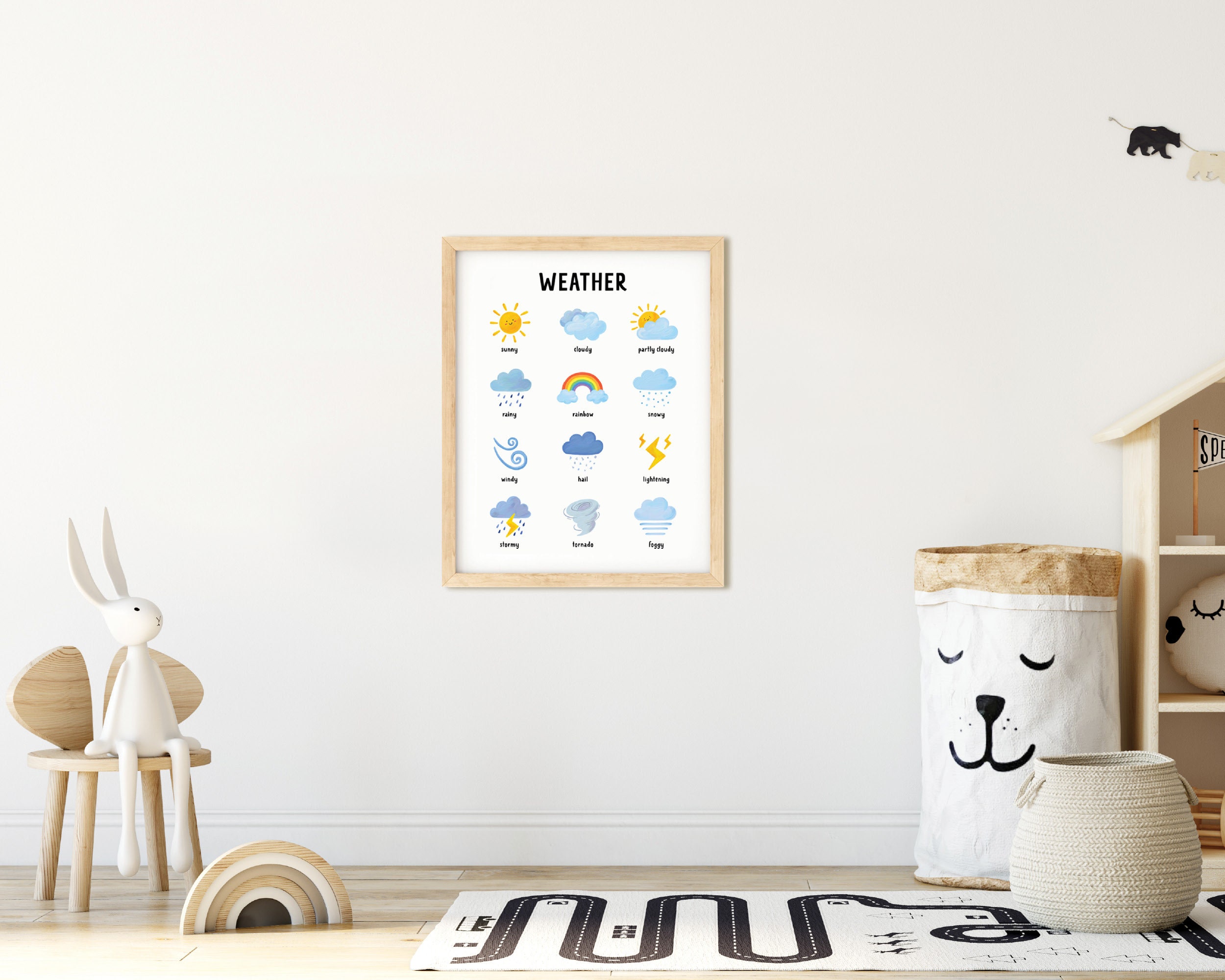 Weather Poster, Weather Teaching Poster, Educational Print, Printable ...