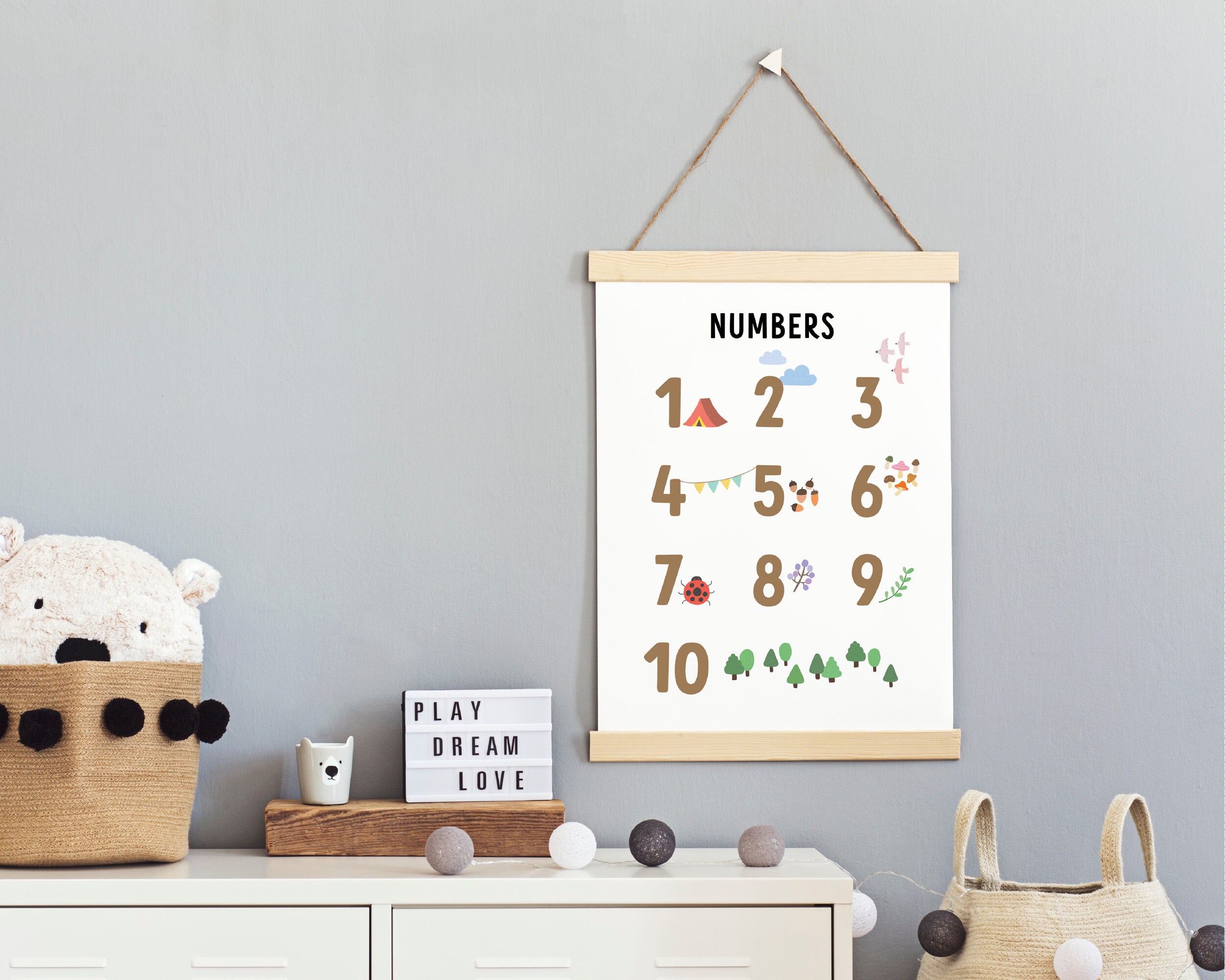 Numbers Poster, Printable Numbers Wall Art, Nursery Decor, Nursery Wall ...